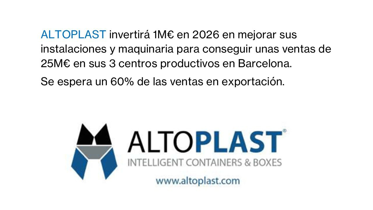 Altoplast invierte en 2026 | ALTOPLAST